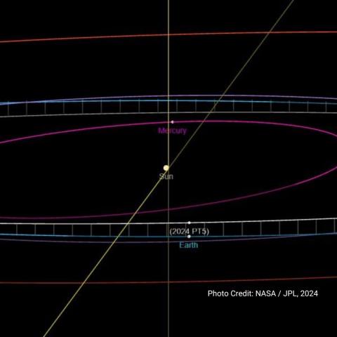 Astronautical Anomaly: October Brings Two Moons to Earth | Washington D.C. & Maryland Area ...